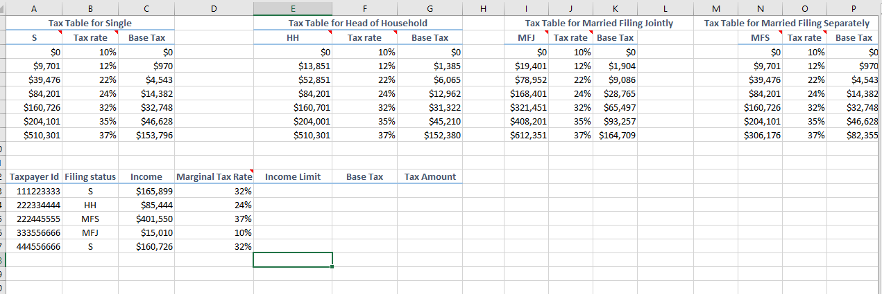Tax Calculation Worksheet (Nested IF Two) In cell | Chegg.com
