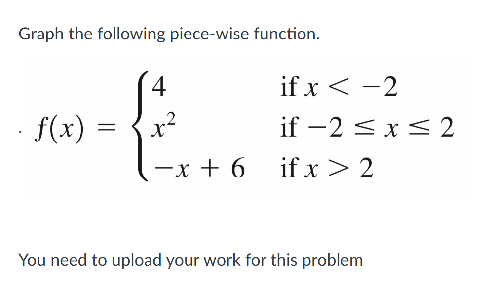 Solved Graph the following piece-wise function. | Chegg.com