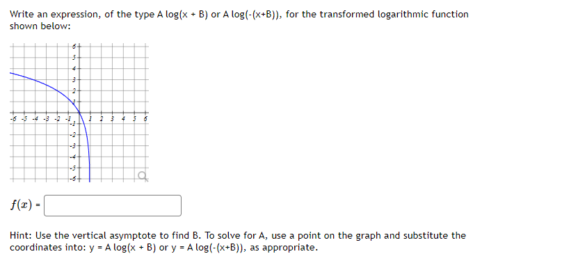 Solved Please show how to write expression of the type A | Chegg.com