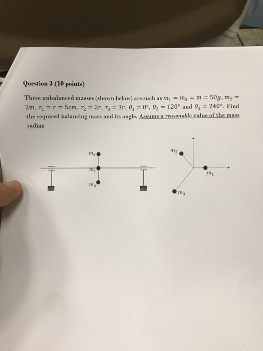 Solved Question 3 (10 points) Three unbalanced masses (shown | Chegg.com