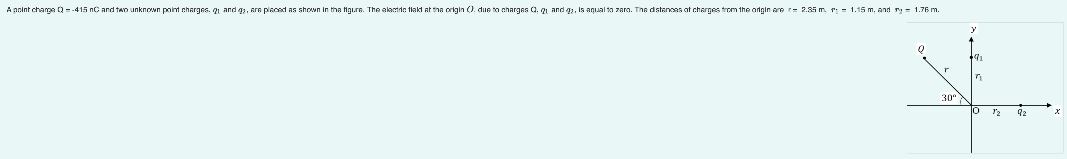 Solved What is the magnitude of charge q1 ? q1 Part G What | Chegg.com