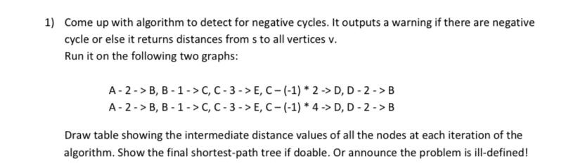 Solved Come up with algorithm to detect for negative cycles. | Chegg.com