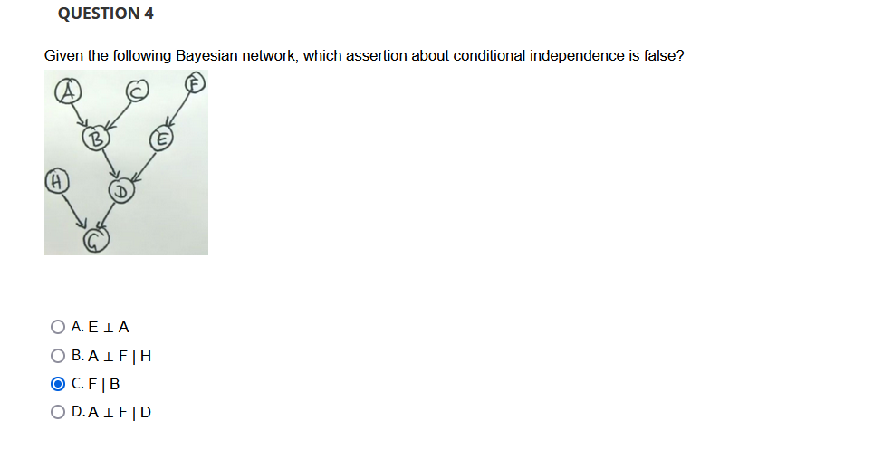 Solved Given the following Bayesian network, what is the | Chegg.com