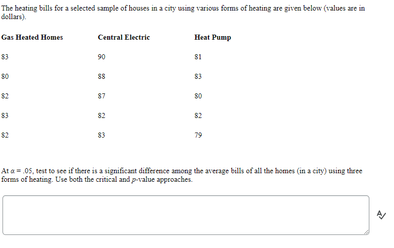 Solved The Heating Bills For A Selected Sample Of Houses In Chegg solved-the-heating-bills-for-a-selected-sample-of-houses-in-chegg
