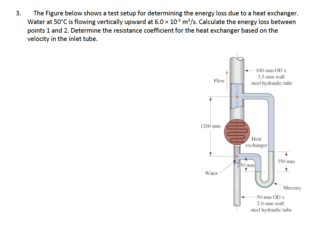 Solved 3. The Figure below shows a test setup for | Chegg.com
