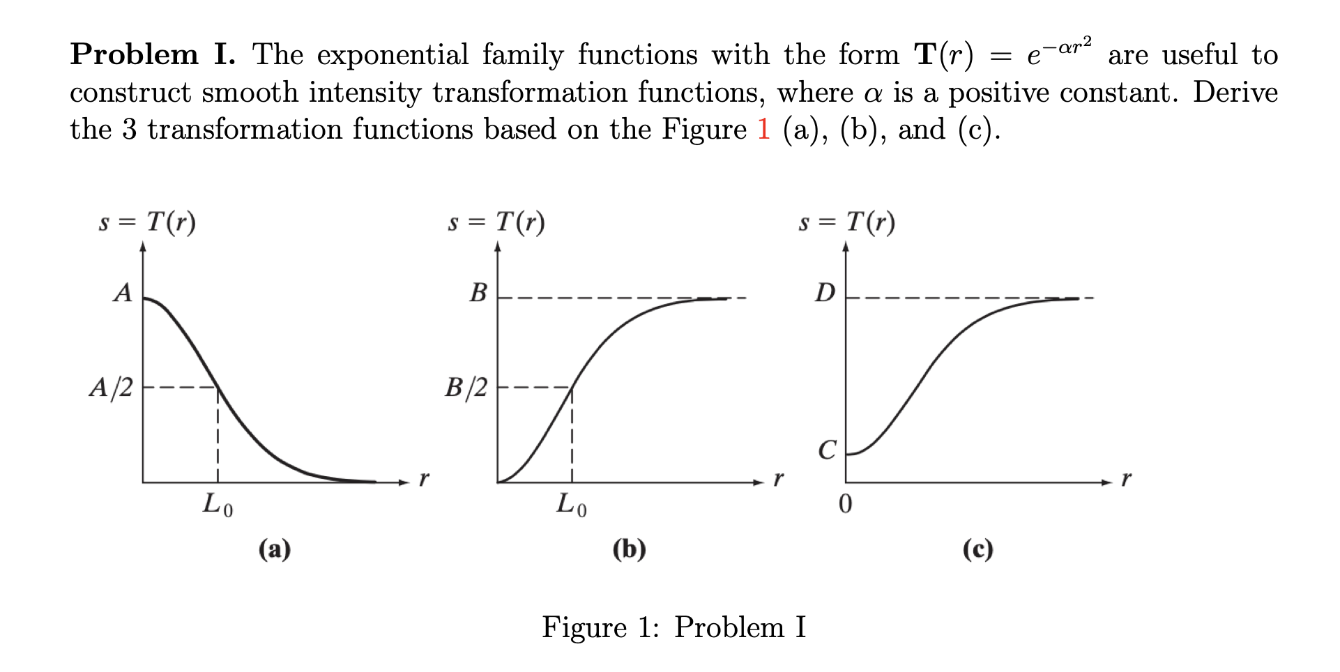Solved Problem I. The exponential family functions with the | Chegg.com