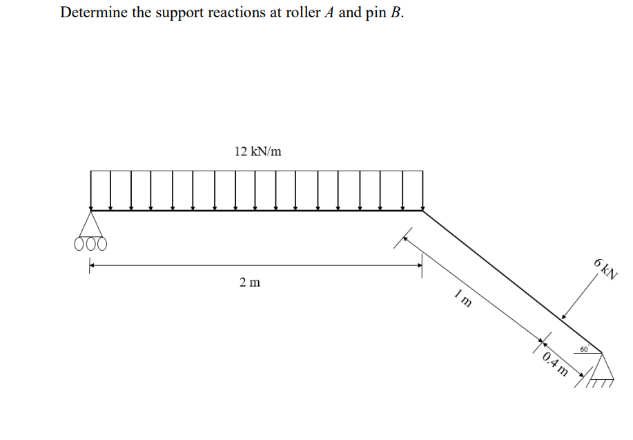 Solved Determine The Support Reactions At Roller A And Pin