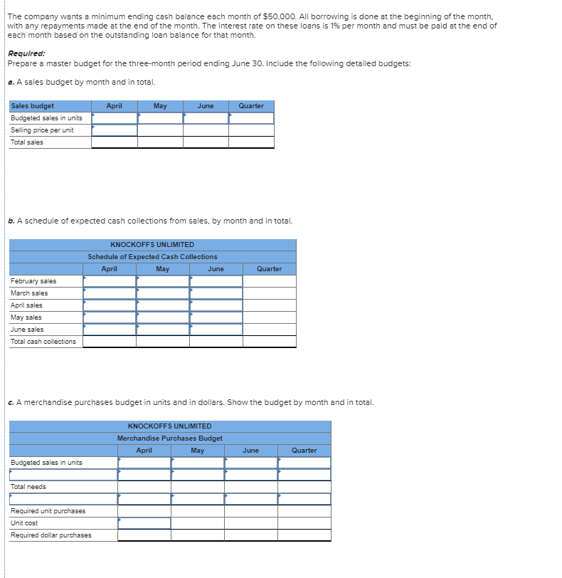 Solved Case 9-27 Master Budget with Supporting Schedules | Chegg.com