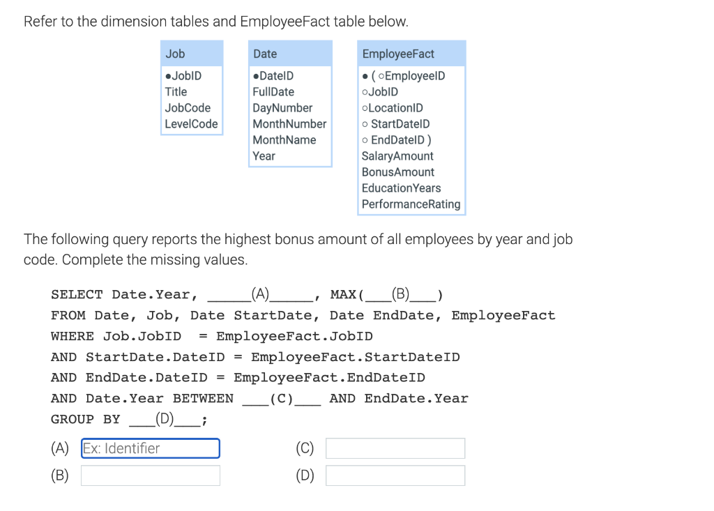 Solved Refer to the dimension tables and EmployeeFact table | Chegg.com