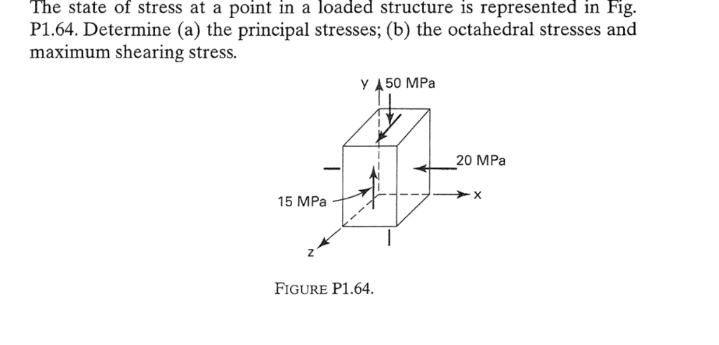 Solved The state of stress at a point in a loaded structure | Chegg.com