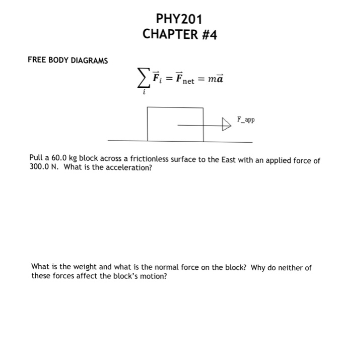 Solved PHY201 CHAPTER #4 FREE BODY DIAGRAMS Fi = Fnet = m | Chegg.com