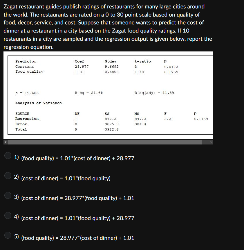 Solved Zagat restaurant guides publish ratings of | Chegg.com