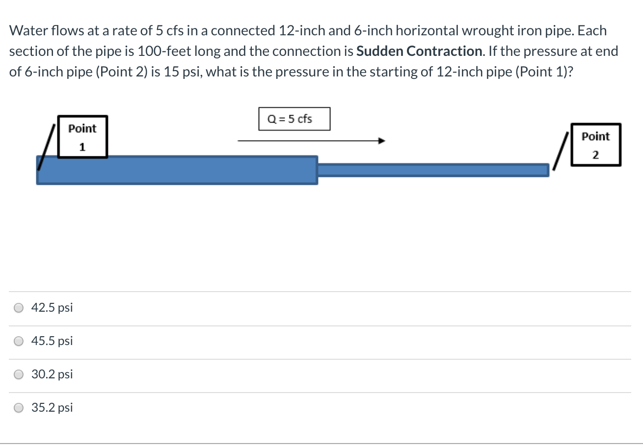 Solved Water flows at a rate of 5 cfs in a connected 12-inch | Chegg.com