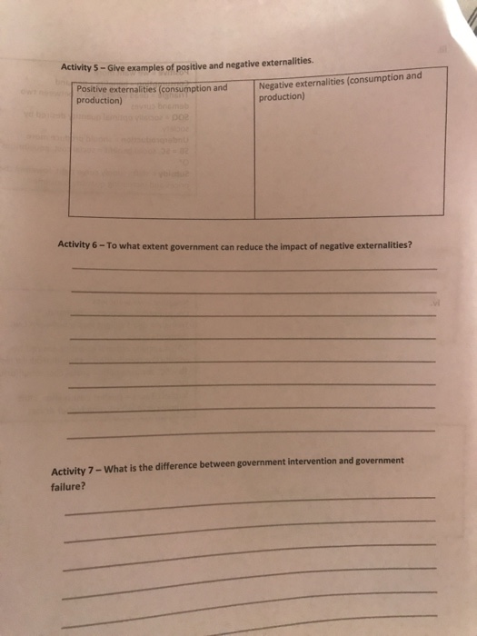 Solved Economics 1 Worksheet Week 7 Externalities and market | Chegg.com