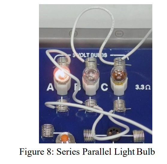 Solved I was asked to explain this photo in terms of | Chegg.com