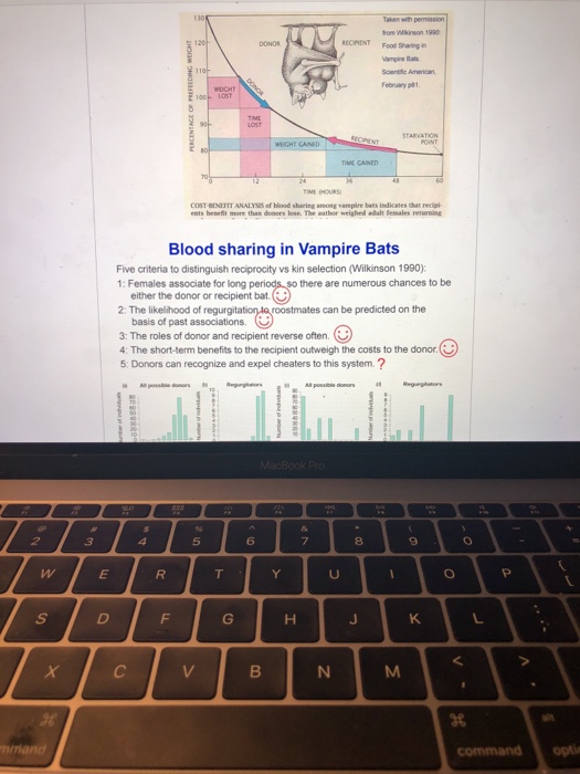 Solved The slides below were presented in class and relate | Chegg.com