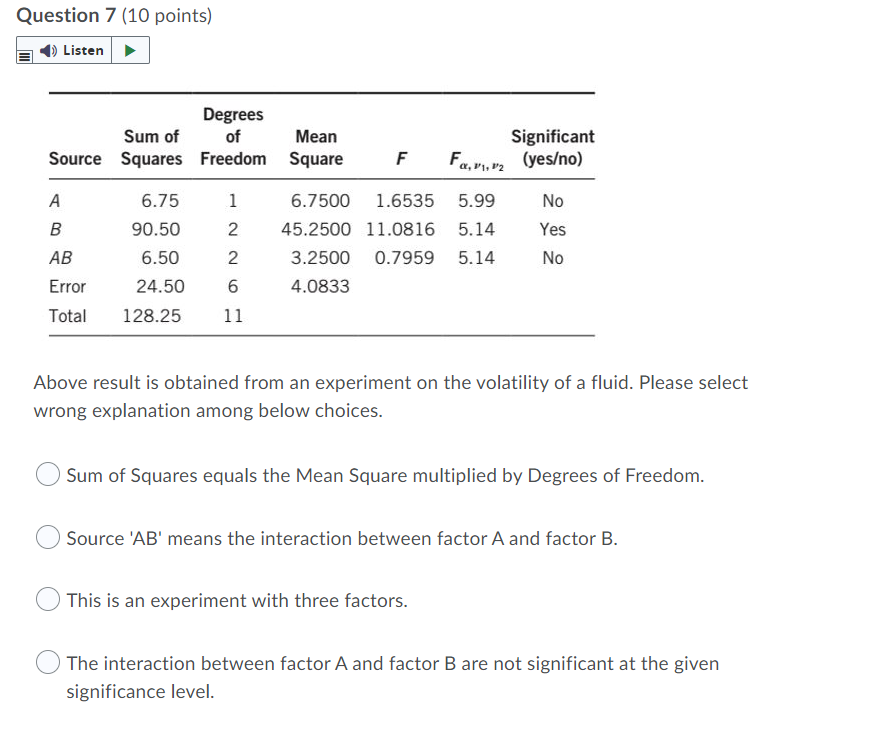 Solved Question 7 (10 points) Listen Degrees Sum of of Mean | Chegg.com