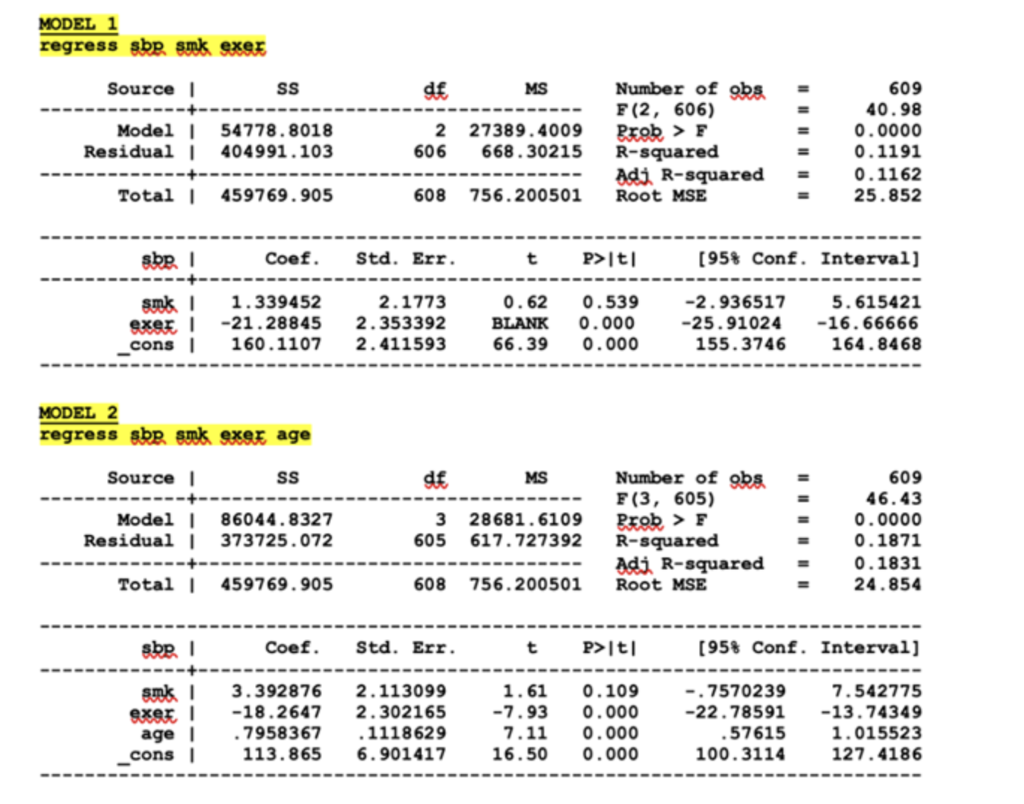 Solved Two regression models were created to estimate | Chegg.com