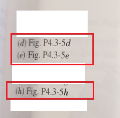 Solved 4.3-5 Draw to approximate scale, with the coordinate | Chegg.com