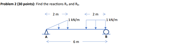 Solved Problem 2 ( 30 points): Find the reactions RA and RB. | Chegg.com