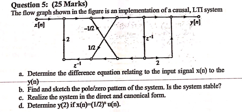 Solved Question 5: (25 Marks) The flow graph shown in the | Chegg.com