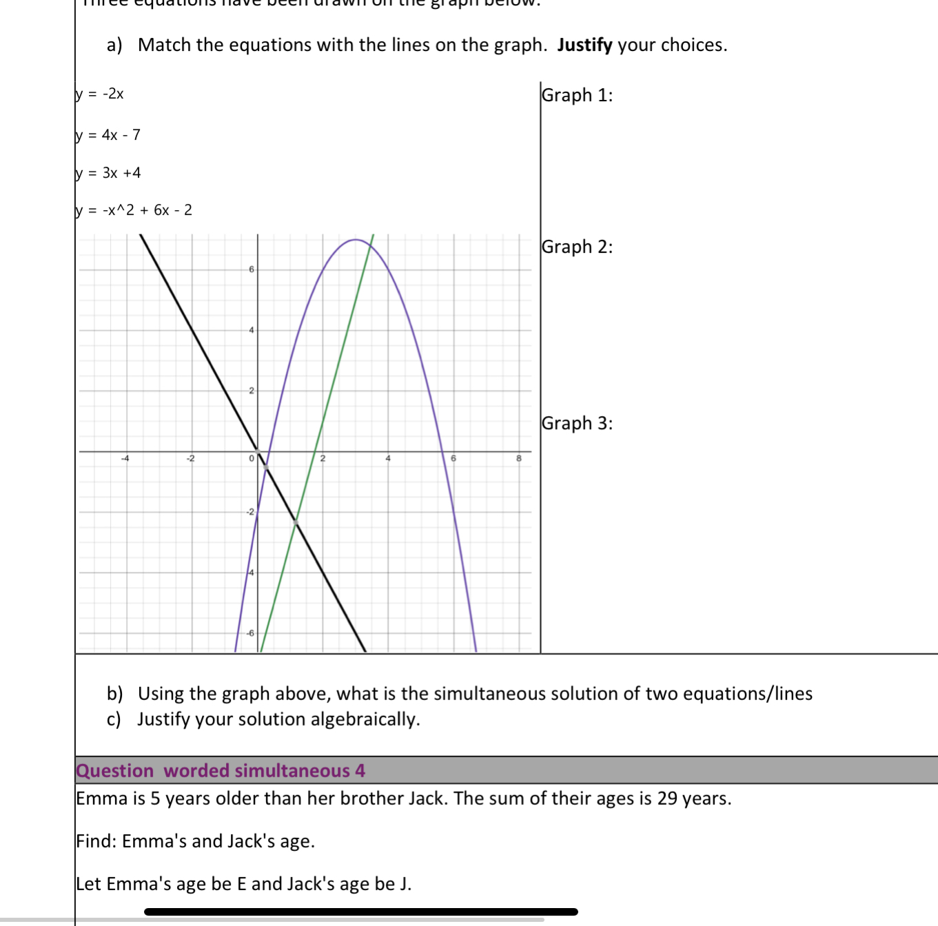 Solved a) ﻿Match the equations with the lines on the graph. | Chegg.com