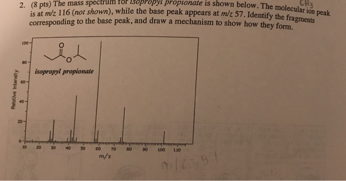 Solved The mass spectrum or isopropyl propionate is shown | Chegg.com