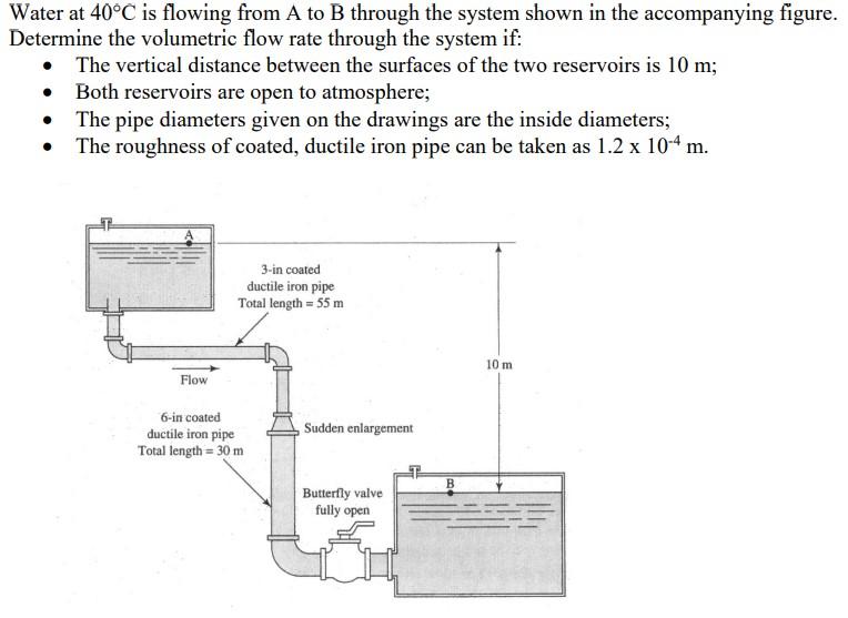 Solved Water at 40∘C is flowing from A to B through the | Chegg.com