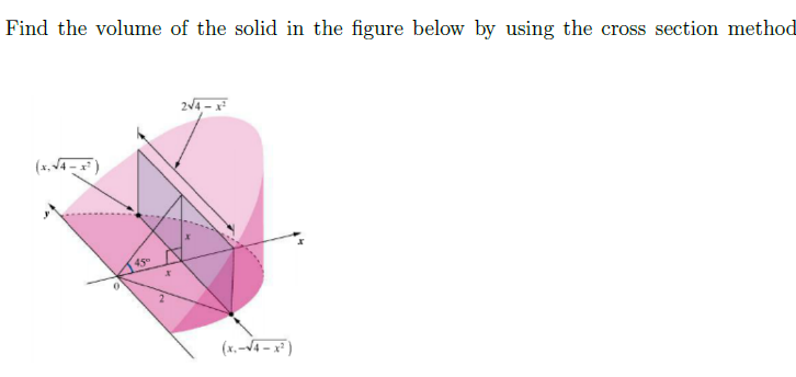 Solved Find the volume of the solid in the figure below by | Chegg.com