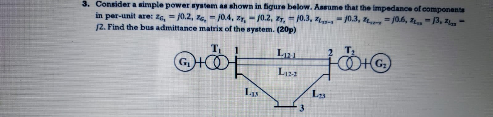 Solved 3. Consider a simple power system as shown in figure | Chegg.com