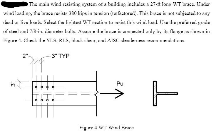 Solved The main wind resisting system of a building includes | Chegg.com