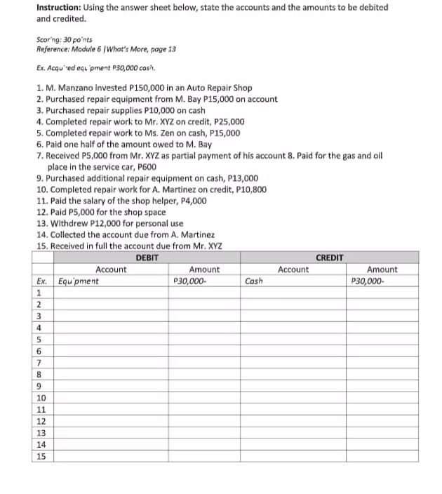 Solved Instruction: Using the answer sheet below, state the | Chegg.com