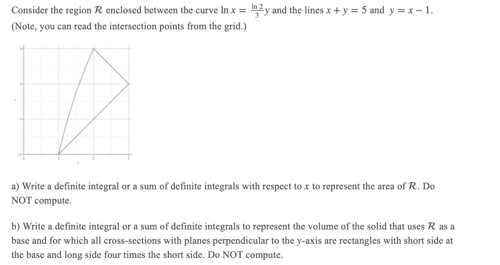 Solved Consider the region R enclosed between the curve In x | Chegg.com
