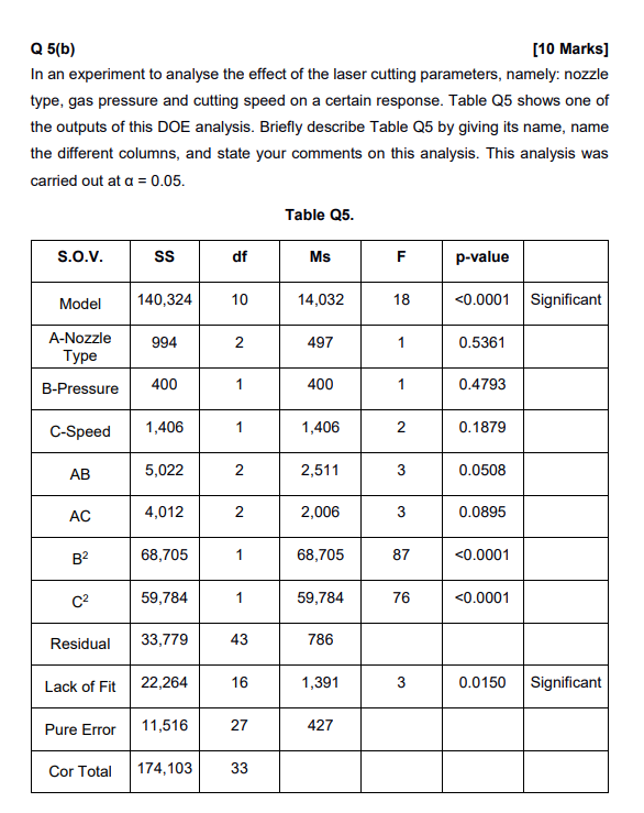Solved Q 5(b) [10 Marks] In an experiment to analyse the | Chegg.com