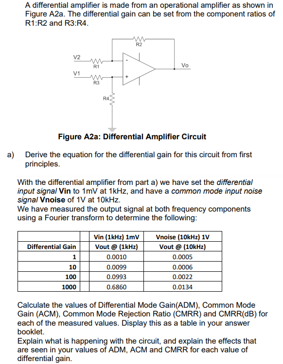 Solved A differential amplifier is made from an operational | Chegg.com