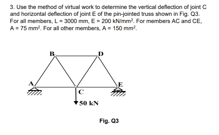 Solved 3. Use the method of virtual work to determine the | Chegg.com