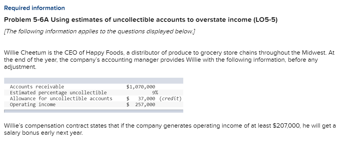 Solved Required information Problem 5-6 A Using estimates of | Chegg.com