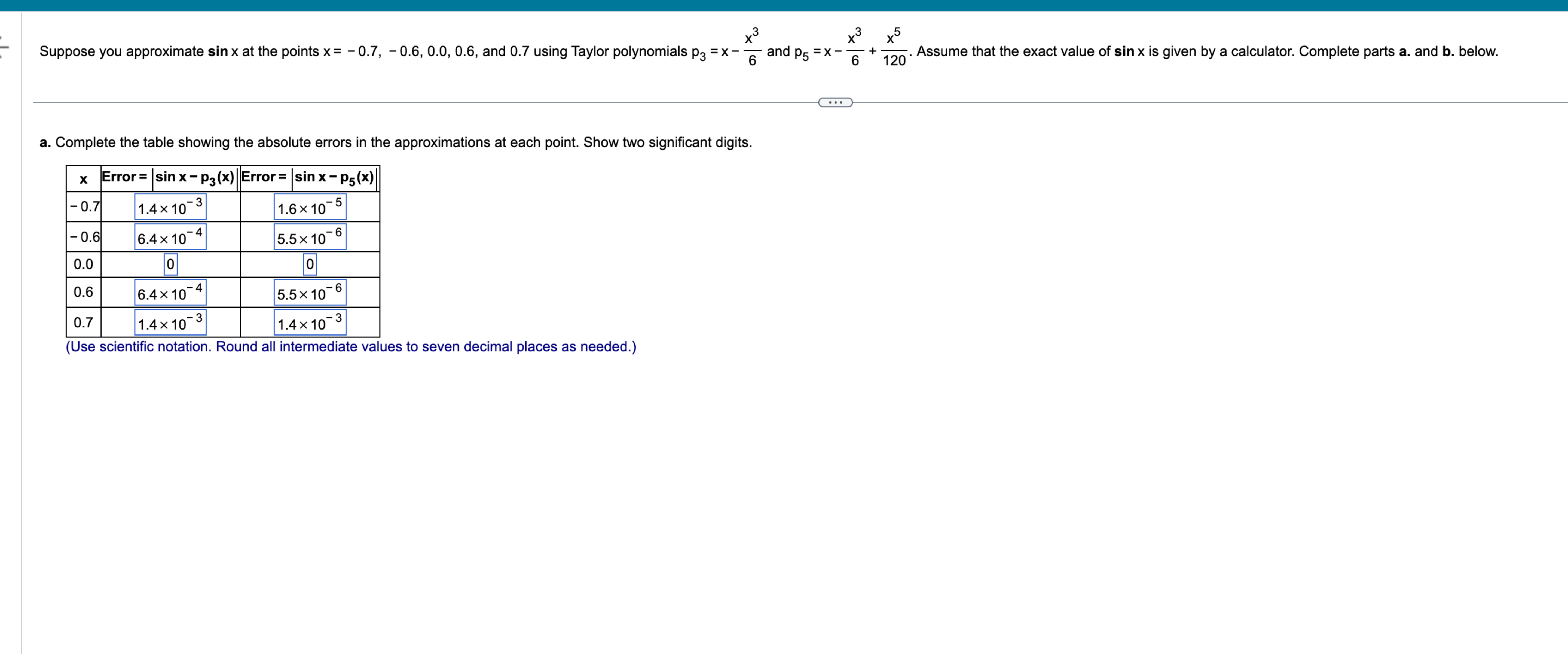 Solved a. ﻿Complete the table showing the absolute errors in | Chegg.com