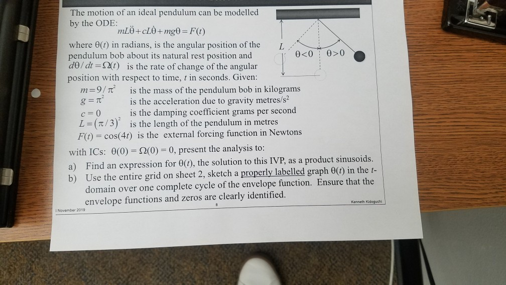 Solved The motion of an ideal pendulum can be modelled by | Chegg.com
