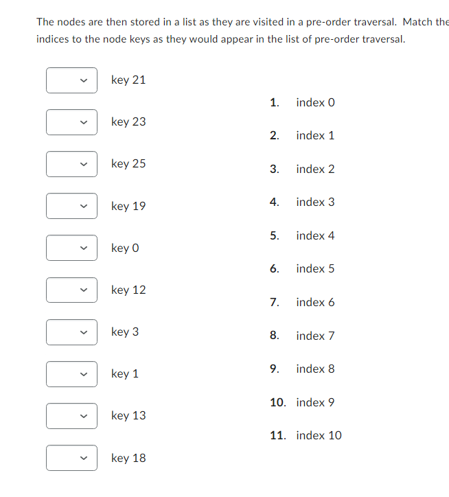 Solved Suppose we make the following method calls to an | Chegg.com