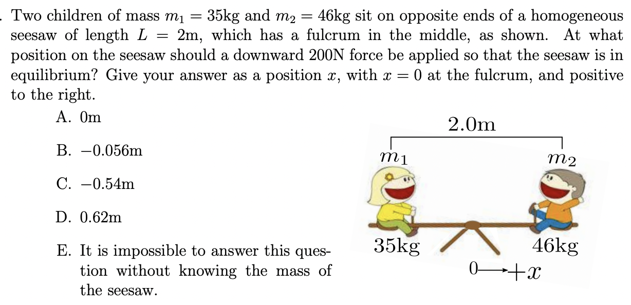 Solved Please explain why net torque equation is m1*g*(L/2) | Chegg.com