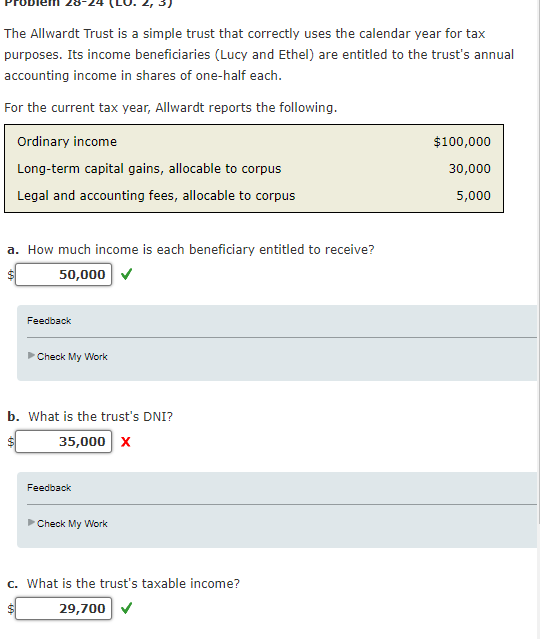 Solved The Allwardt Trust is a simple trust that correctly | Chegg.com