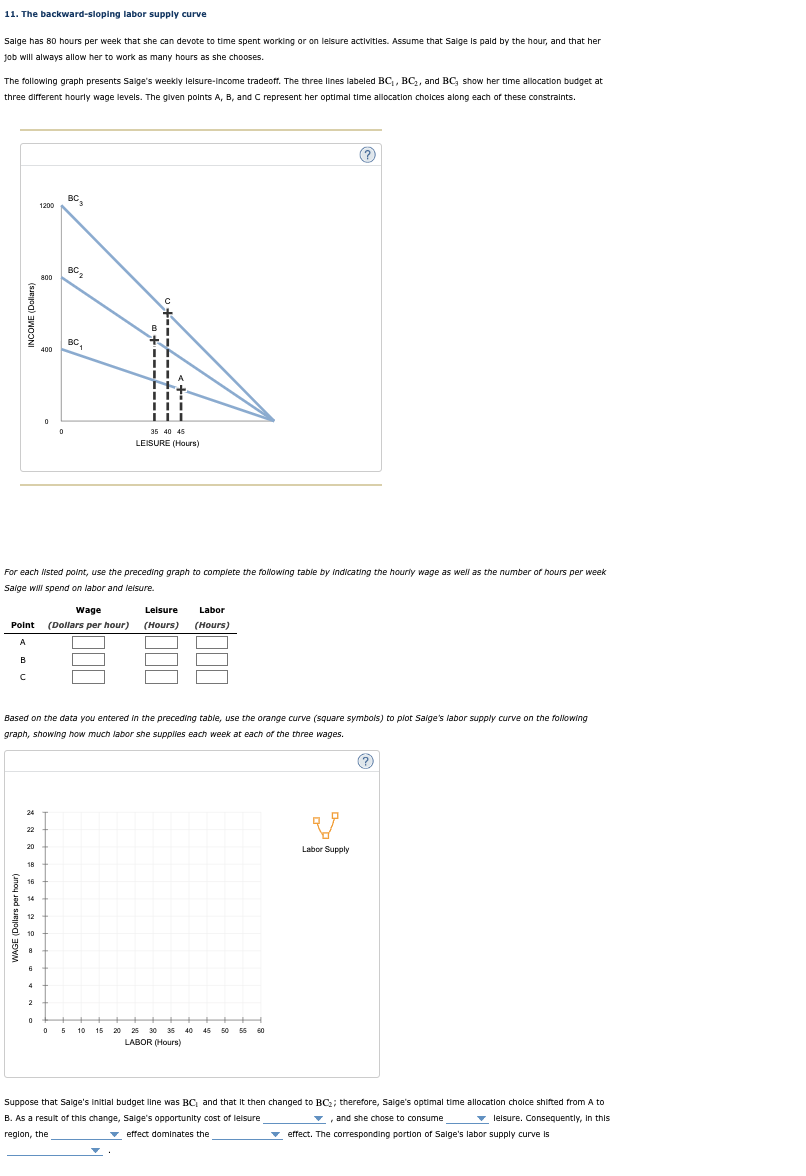 Solved 11. The backward-sloping labor supply curve Saige has | Chegg.com