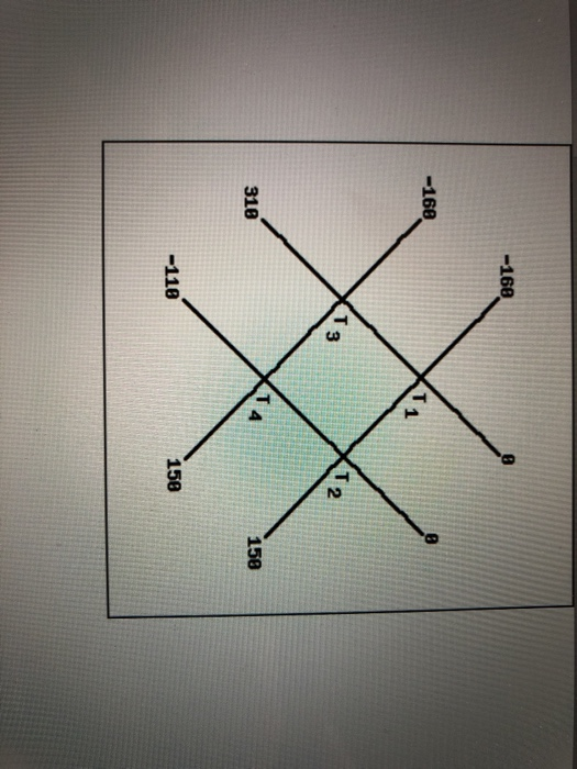 Solved Section 1.2 Row Echelon Form: Problem 19 Previous | Chegg.com