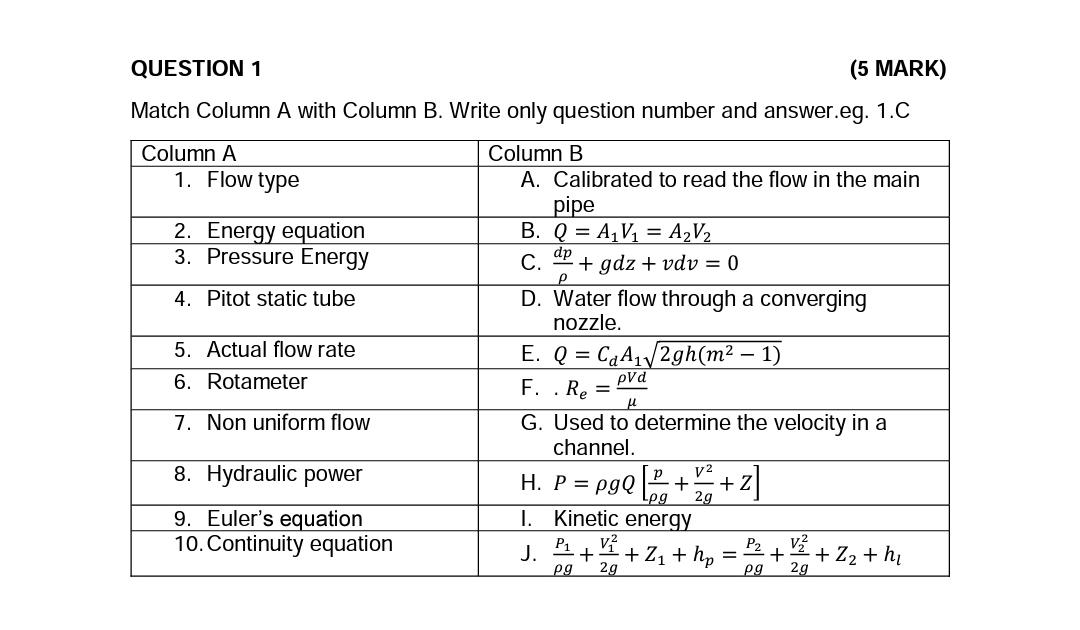 Solved QUESTION 1 (5 MARK) р Match Column A with Column B. | Chegg.com