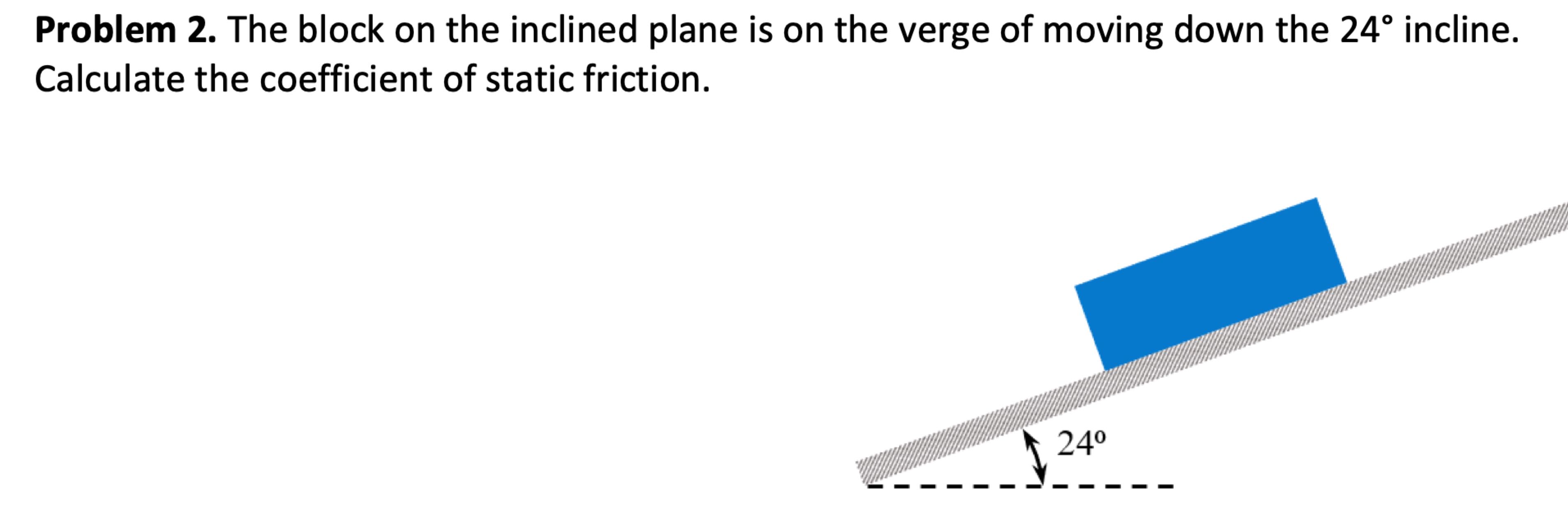 Solved Problem 2. ﻿The block on the inclined plane is on the | Chegg.com