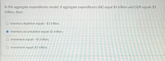 Solved In the aggregate expenditures model, if aggregate | Chegg.com