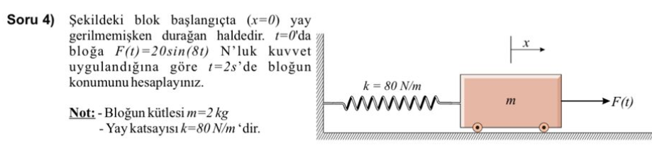 code class="asciimath">Soru 4(x=0) ﻿yay gerilmemişken | Chegg.com