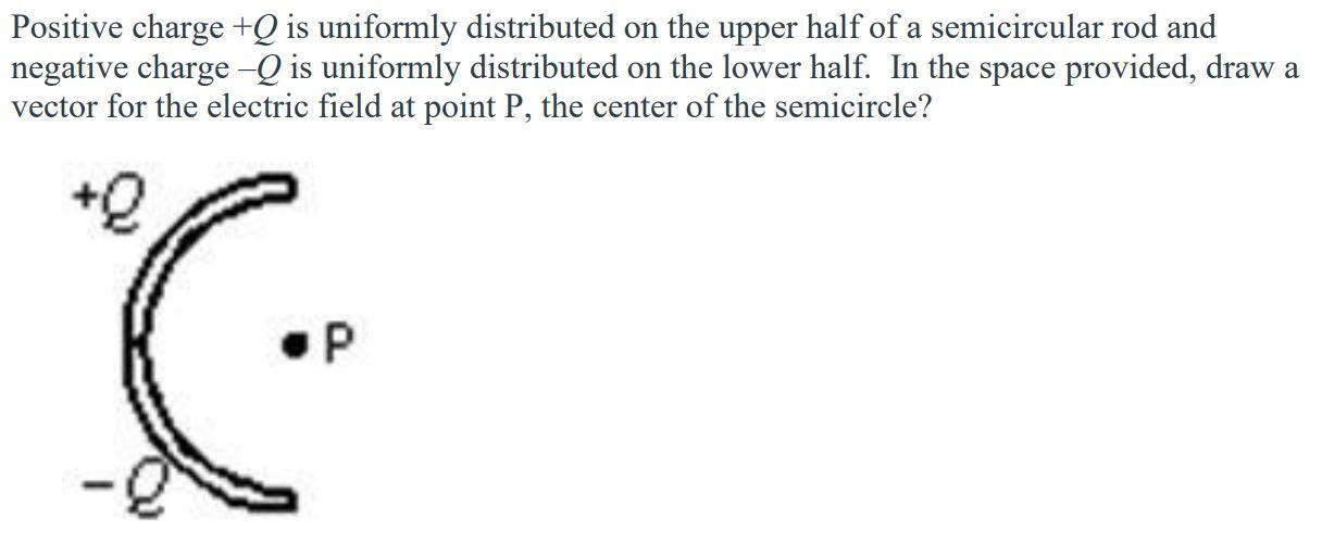 Solved Positive charge +Q is uniformly distributed on the | Chegg.com