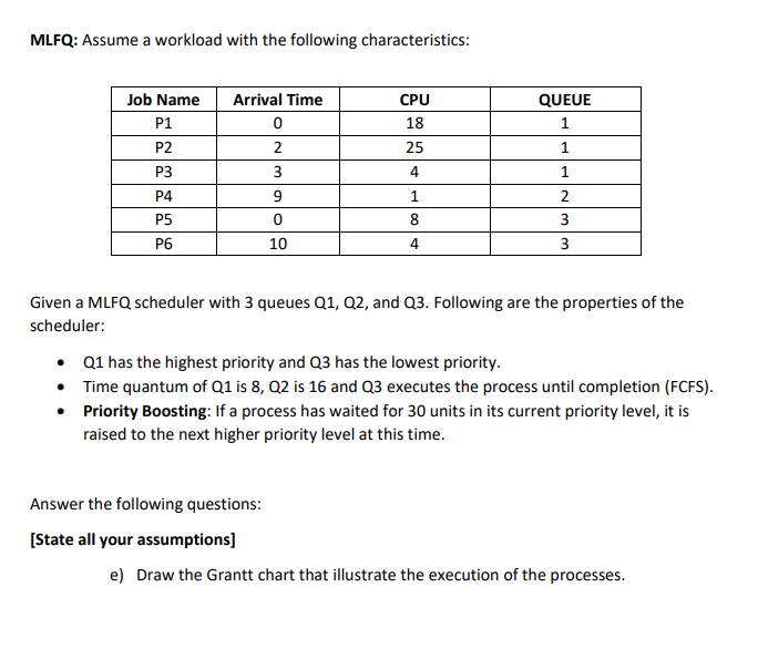 Solved MLFQ: Assume a workload with the following | Chegg.com
